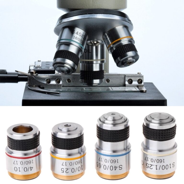 Microscope Objective Lens: Types, Functions, and Applications Explained ...